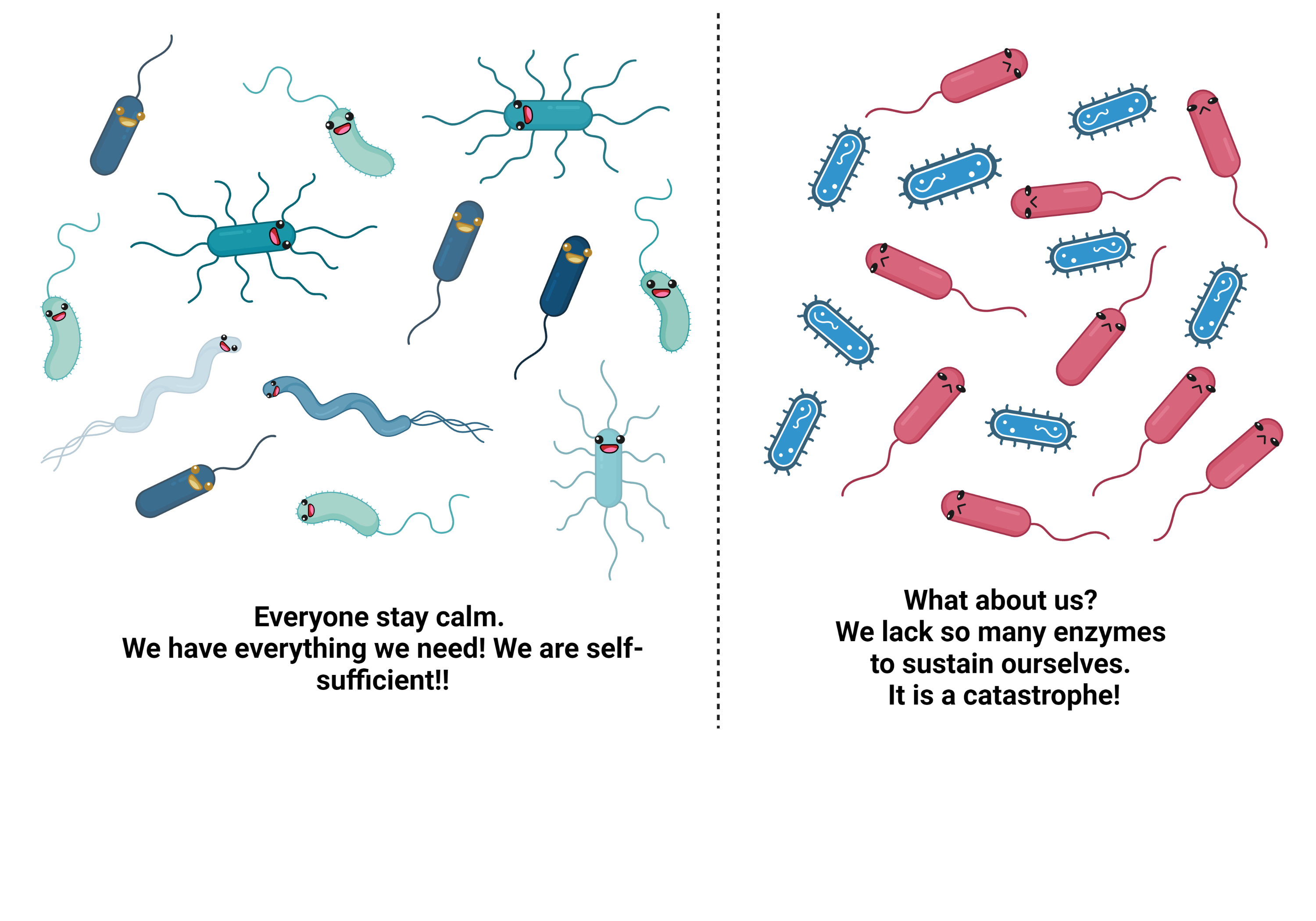 Microbes in stressed environments: to each, its own!